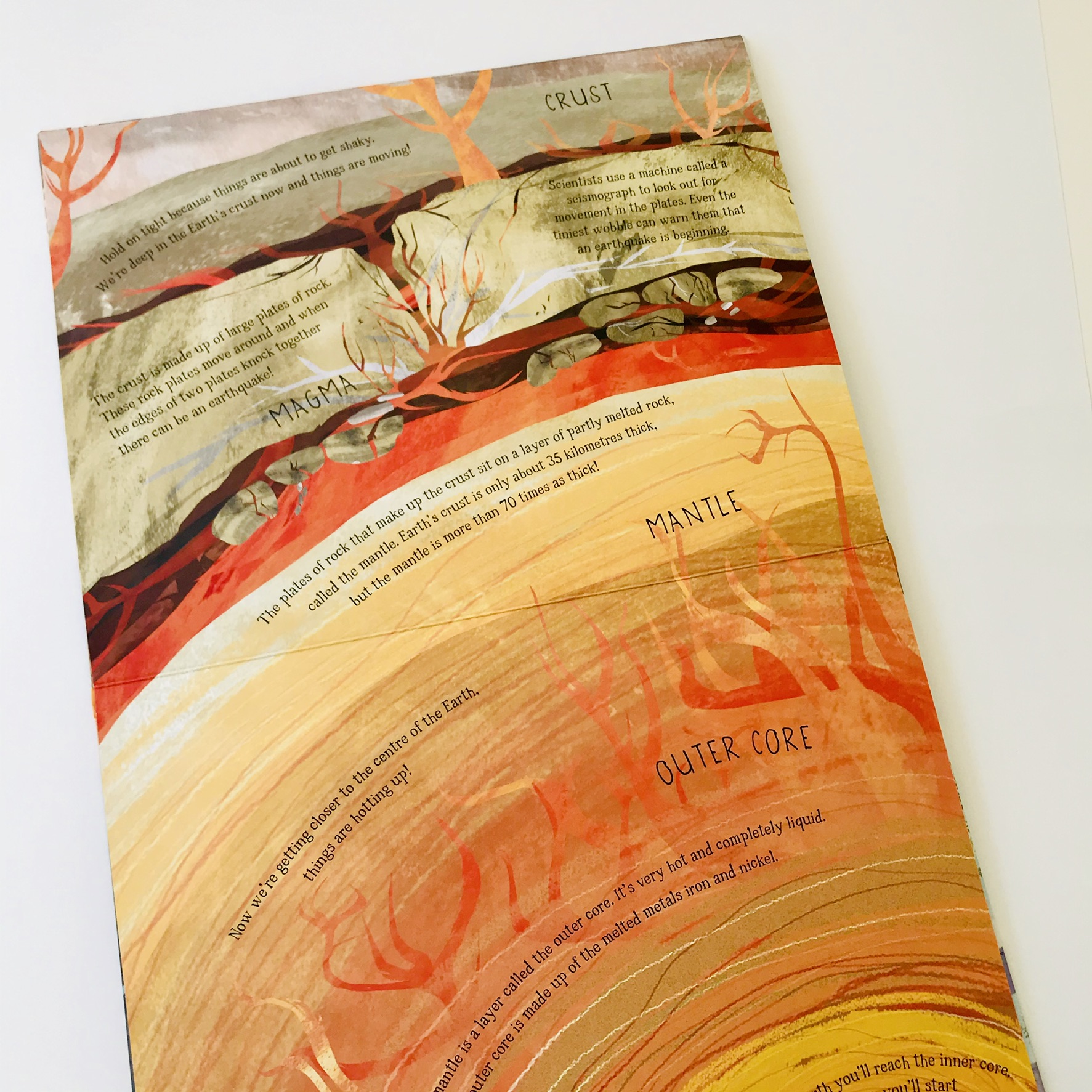 The Street Beneath My Feet By Charlotte Guillain And Yuval Zommer The